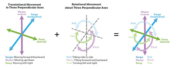 Flexible and Durable Sensor Array from Honeywell Now at Powell ...