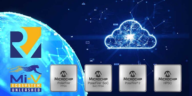 Microchip Technology Showcases RISC-V-Based FPGA and Space-Compute ...