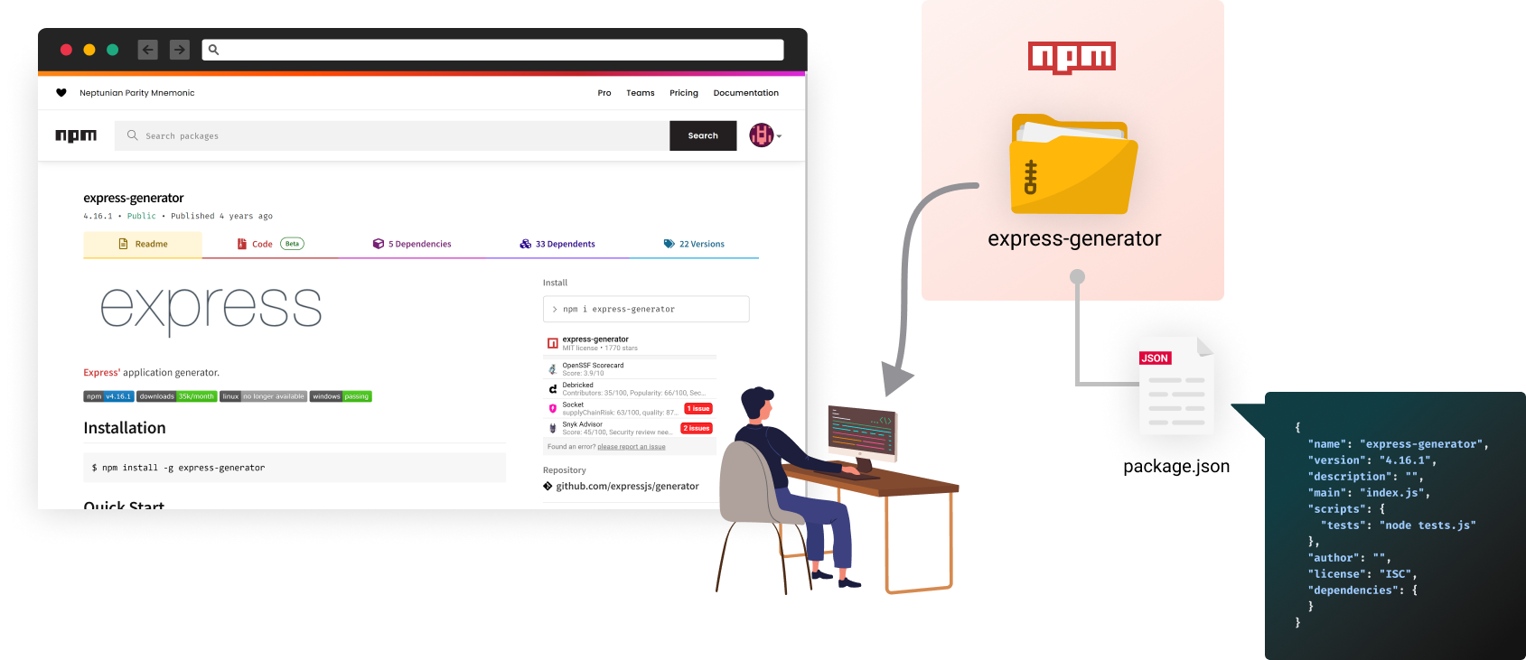 Trellix Browser Extension to Help Developers Choose Open Source blog
