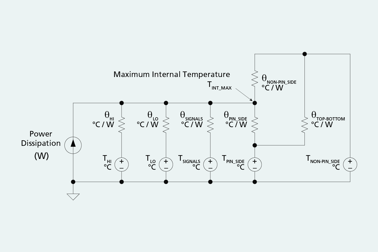 High-voltage bus converter power modules for