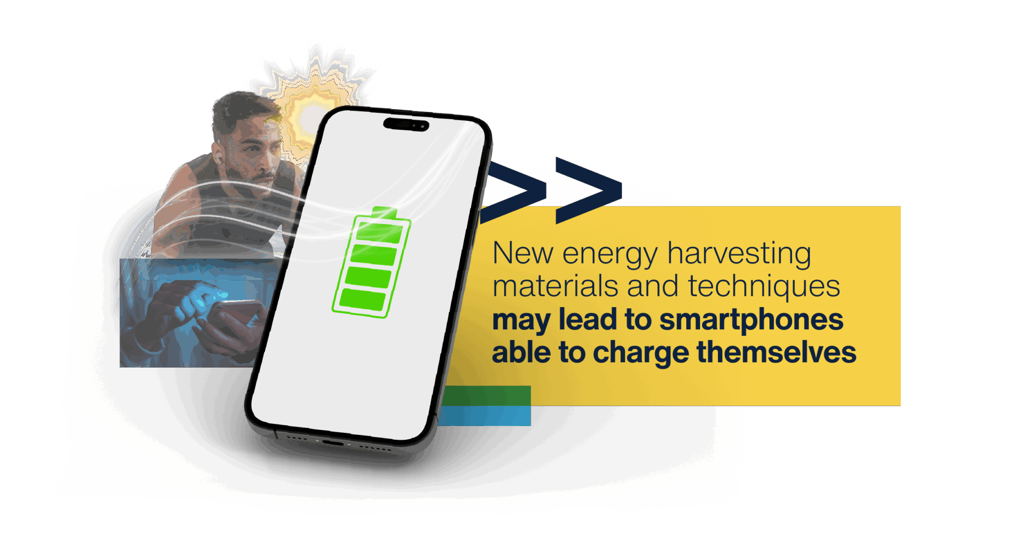 Power in Motion: how self-charging phones