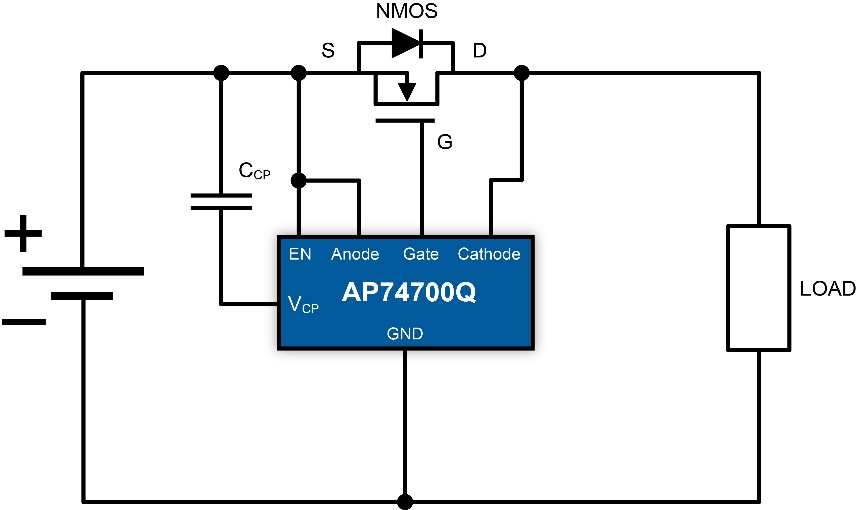 Input Reverse Voltage Protection in Automotive Systems