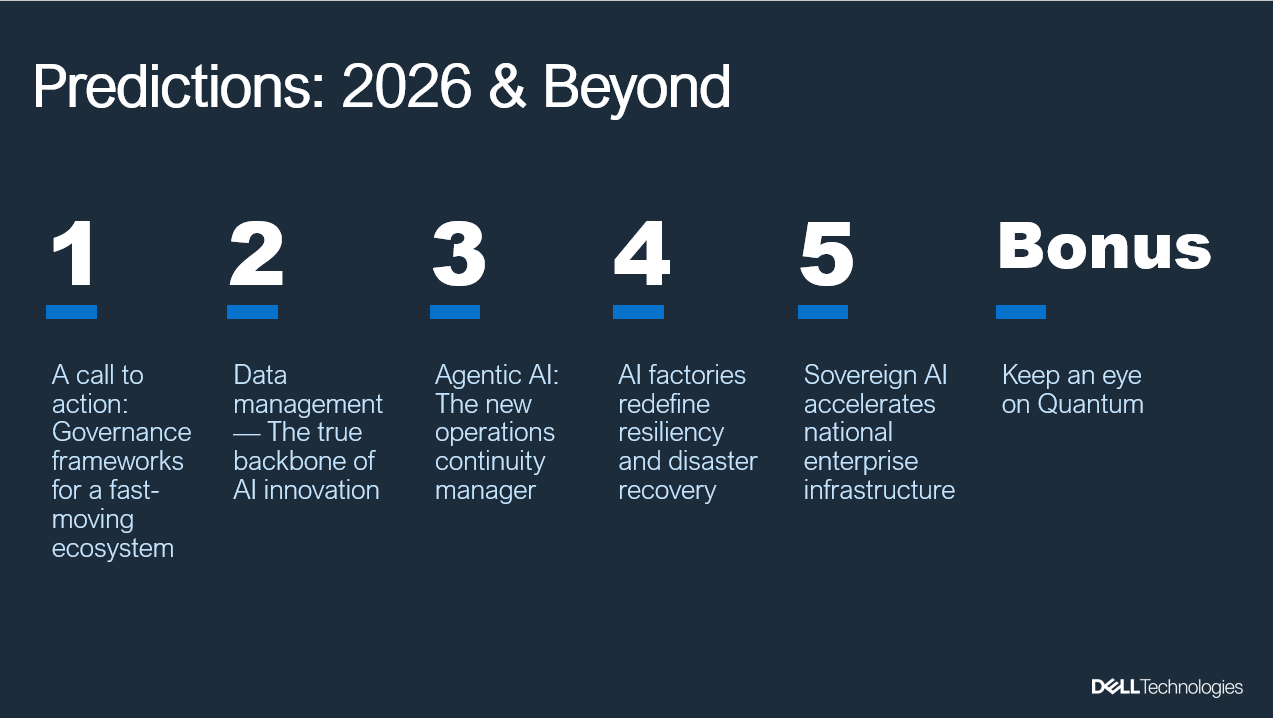 Dell Technologies’ 2026 Predictions and APJC