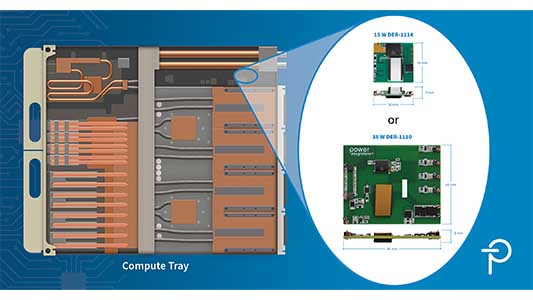 PI Unveils Ultra-Slim Auxiliary PSU Reference Designs